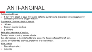 ANTI-ANGINAL DRUGS | PPTX