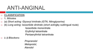 ANTI-ANGINAL DRUGS | PPTX