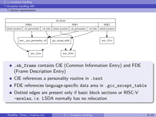 C++ exception handling | PDF