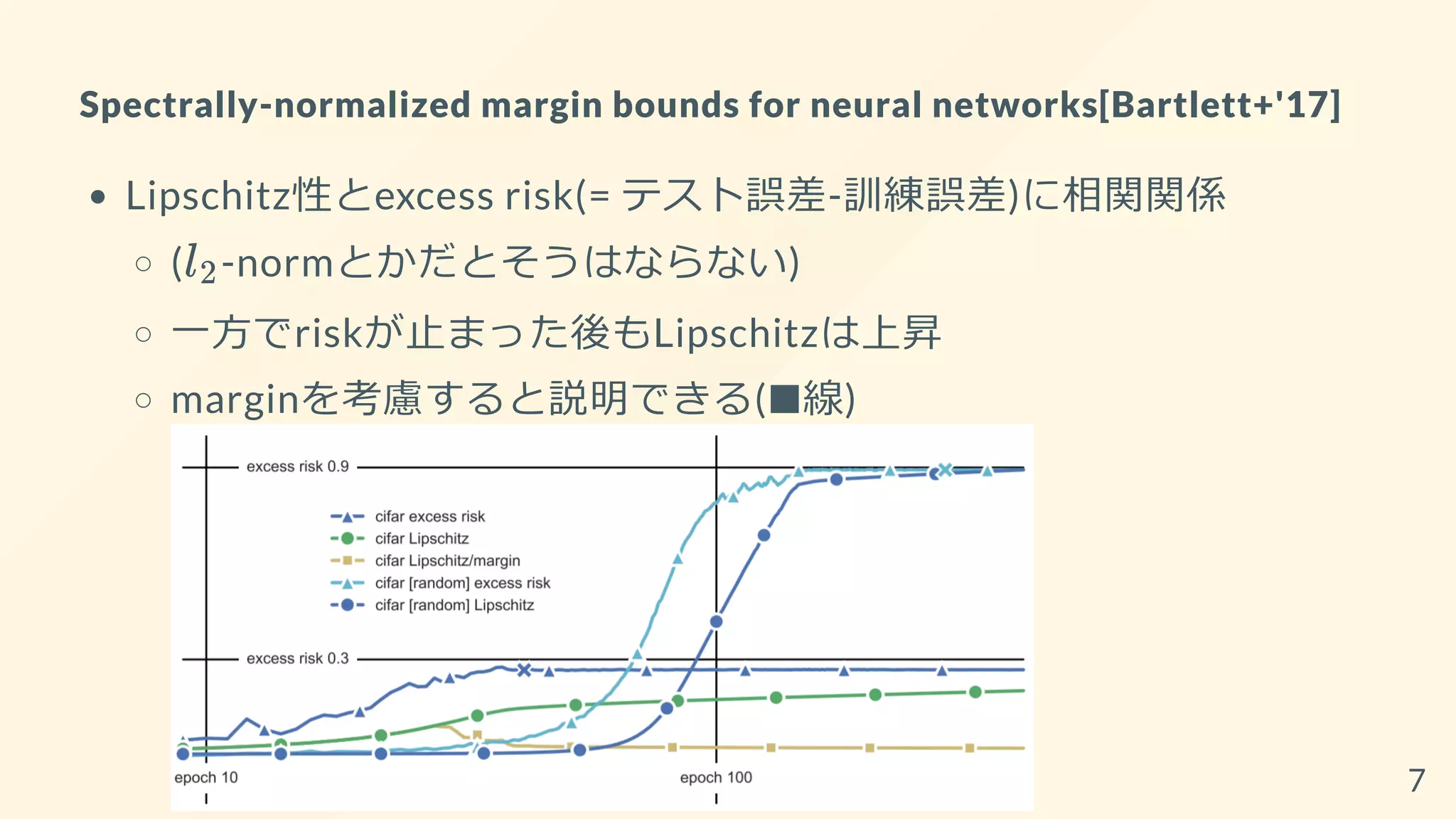 ICLR2020読み会 Stable Rank Normalization | PDF