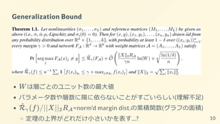 ICLR2020読み会 Stable Rank Normalization | PPT