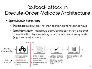 blockchain-and-trusted-computing | PPT