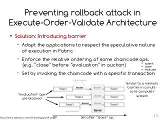 blockchain-and-trusted-computing | PPT