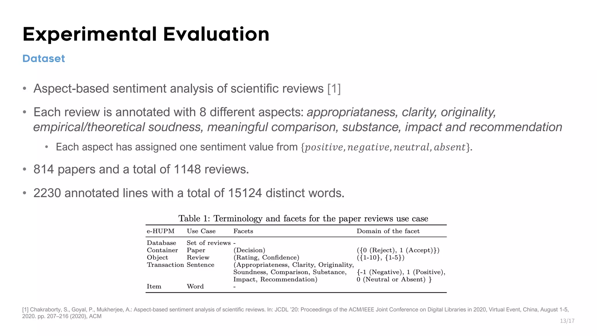 An Answer Set Programming based framework for High-Utility Pattern Mining extended with Facets ...