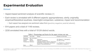 An Answer Set Programming based framework for High-Utility Pattern Mining extended with Facets ...