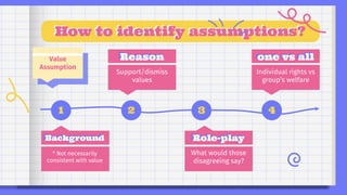 Chapter 5 - Assumption Slide.pptx | Style & Fashion