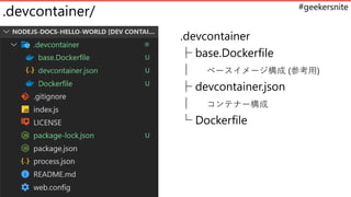 「自分のとこでは動くけど…」を無くす devcontainer | PDF