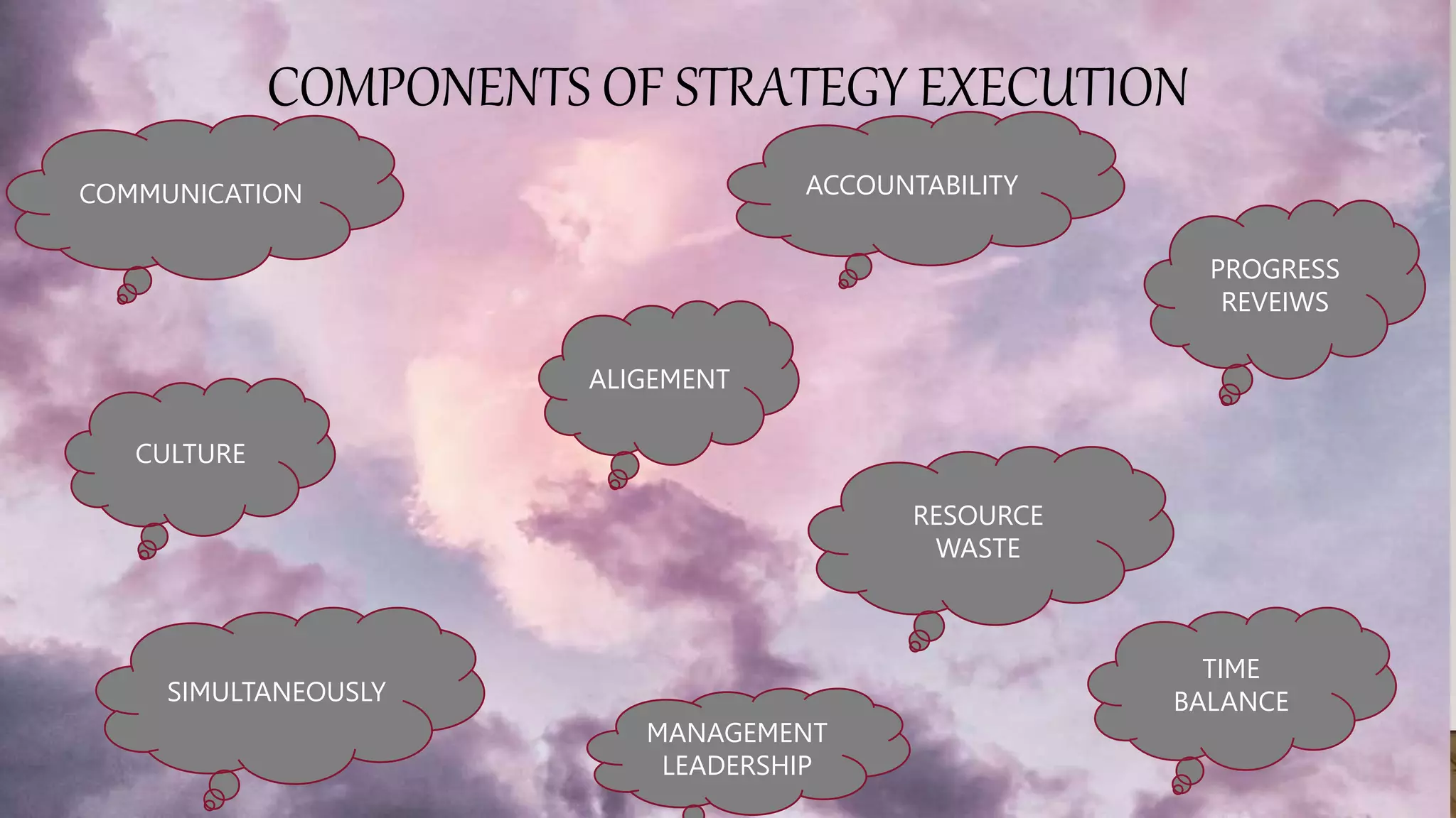 THE PERFECT EXECUTION | PPTX