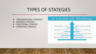 THE PERFECT EXECUTION | PPTX