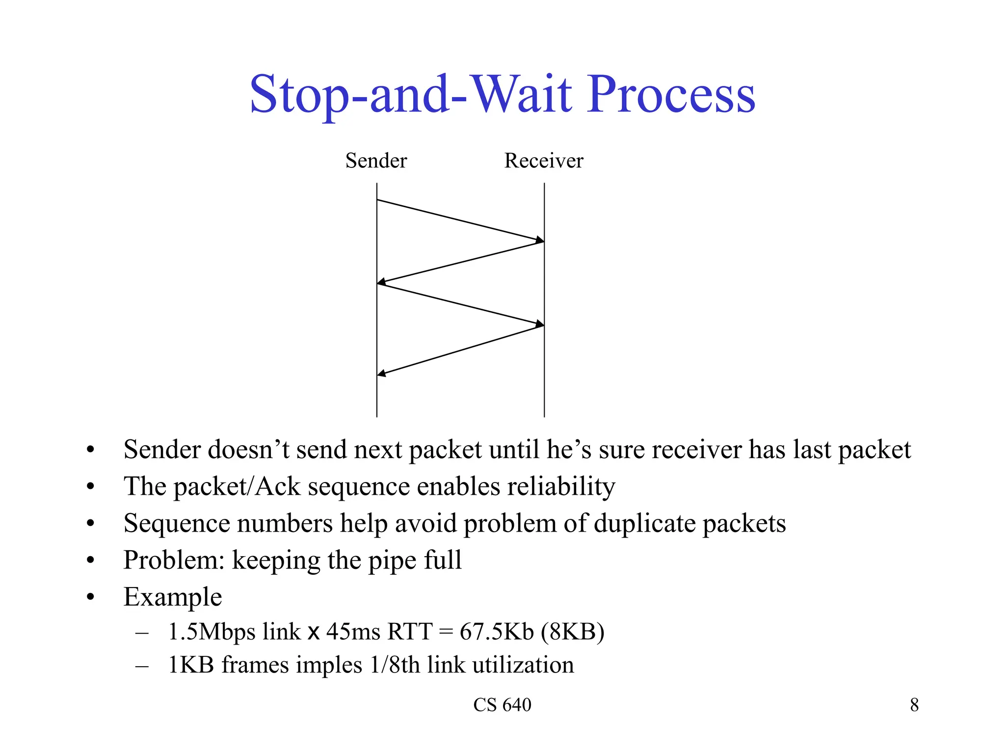 sliding window protocol for datalink layer.ppt