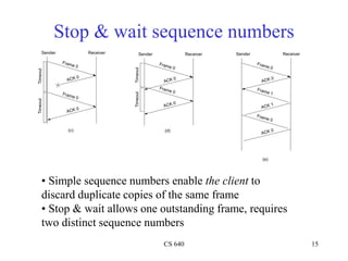 sliding window protocol for datalink layer.ppt