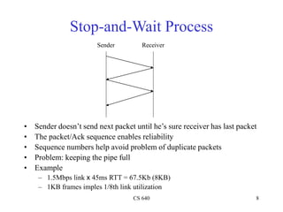sliding window protocol for datalink layer.ppt