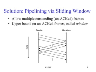 sliding window protocol for datalink layer.ppt