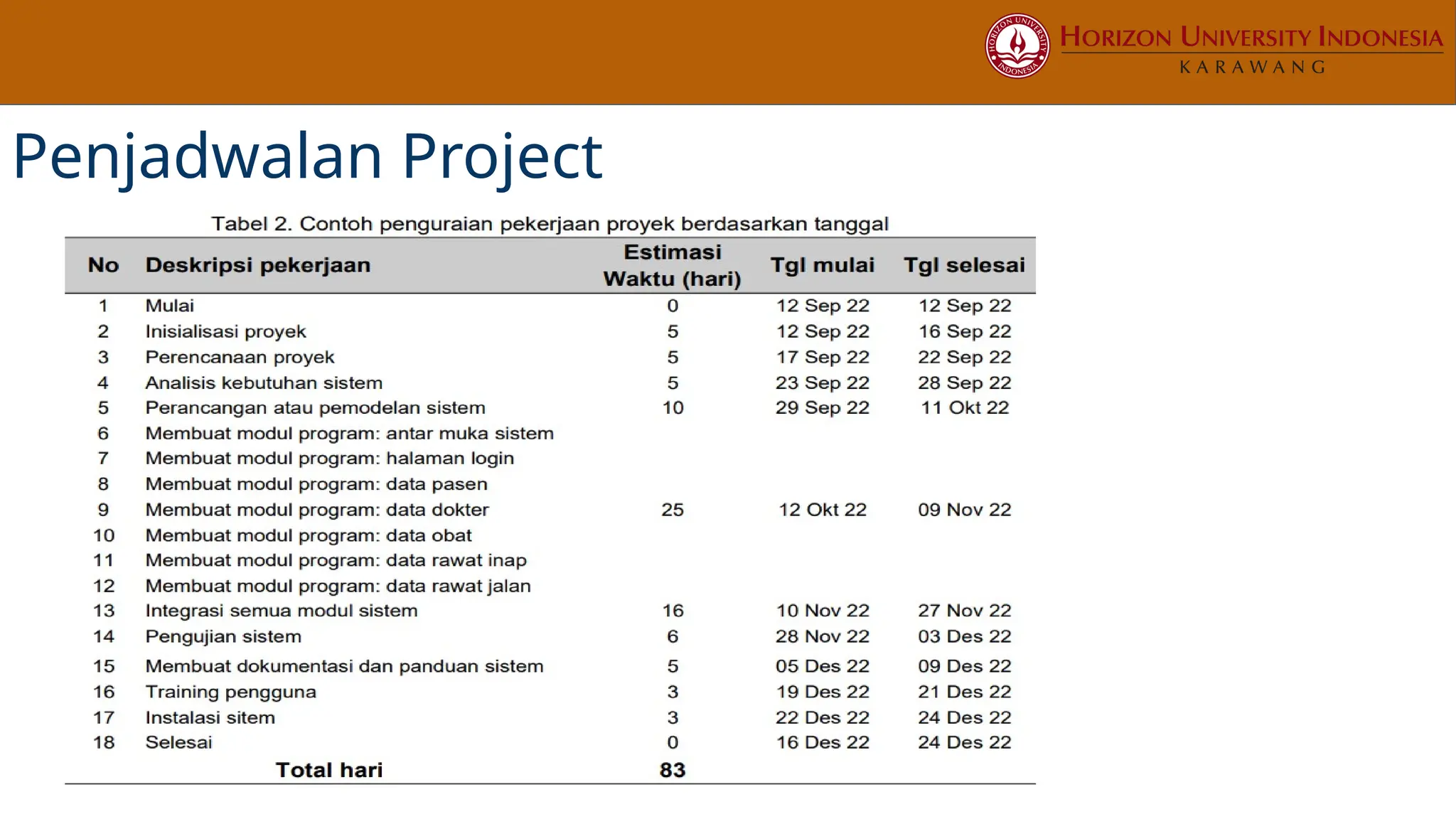 Web Pertemuan 2 Project Aplikasi Web Pengenalan Web | PPT