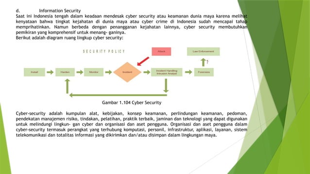Sejarah dasar Perangkat Lunak dan gim.pptx