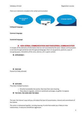 SLIDE negotiation of communication skill.pdf