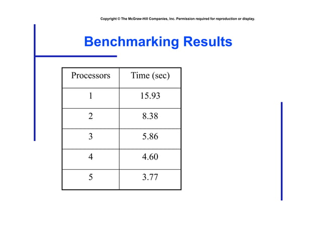 Parallel Programming Slide - Michael J.Quinn | PPT
