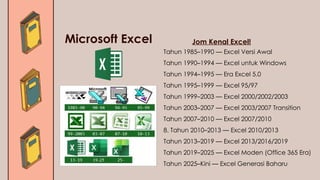 Modul Excel Penggunaan Excel Kertas Kerja | PPTX