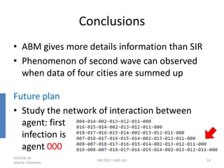 The Relation between ABM (Agent-Based Model) and SIR (Susceptible ...