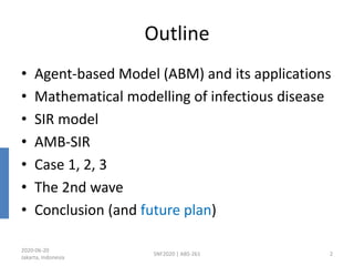 The Relation between ABM (Agent-Based Model) and SIR (Susceptible ...