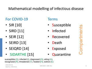 The Relation between ABM (Agent-Based Model) and SIR (Susceptible ...