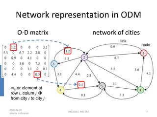 Constructing Origin-Destination Matrix (ODM) using Agent-Based Model (AMB) in Multiple Points ...