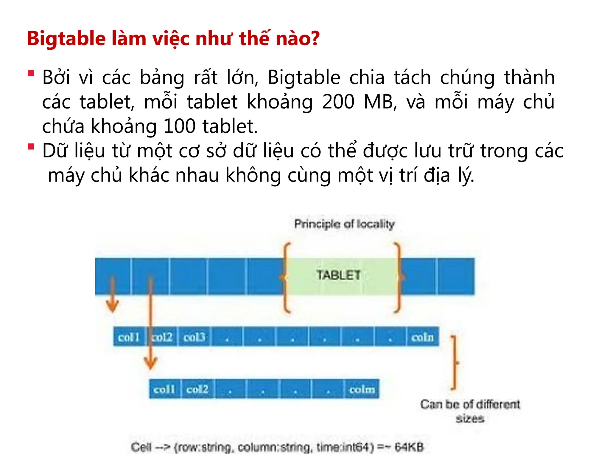 Luu tru tren dien toan dam may Luu tru tren dien toan dam may | PPTX