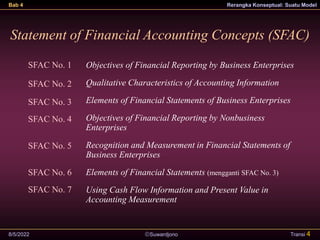 Slide-ACC-308-Slide-TAK-4 (3).ppt