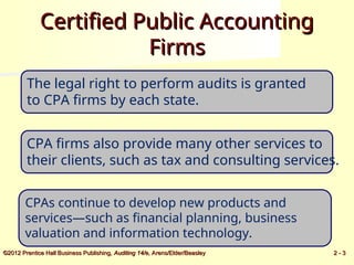 accounting cpa profesiion auditng and akuntan publik | PPT
