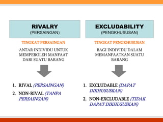 Slideksternalities1.ppt