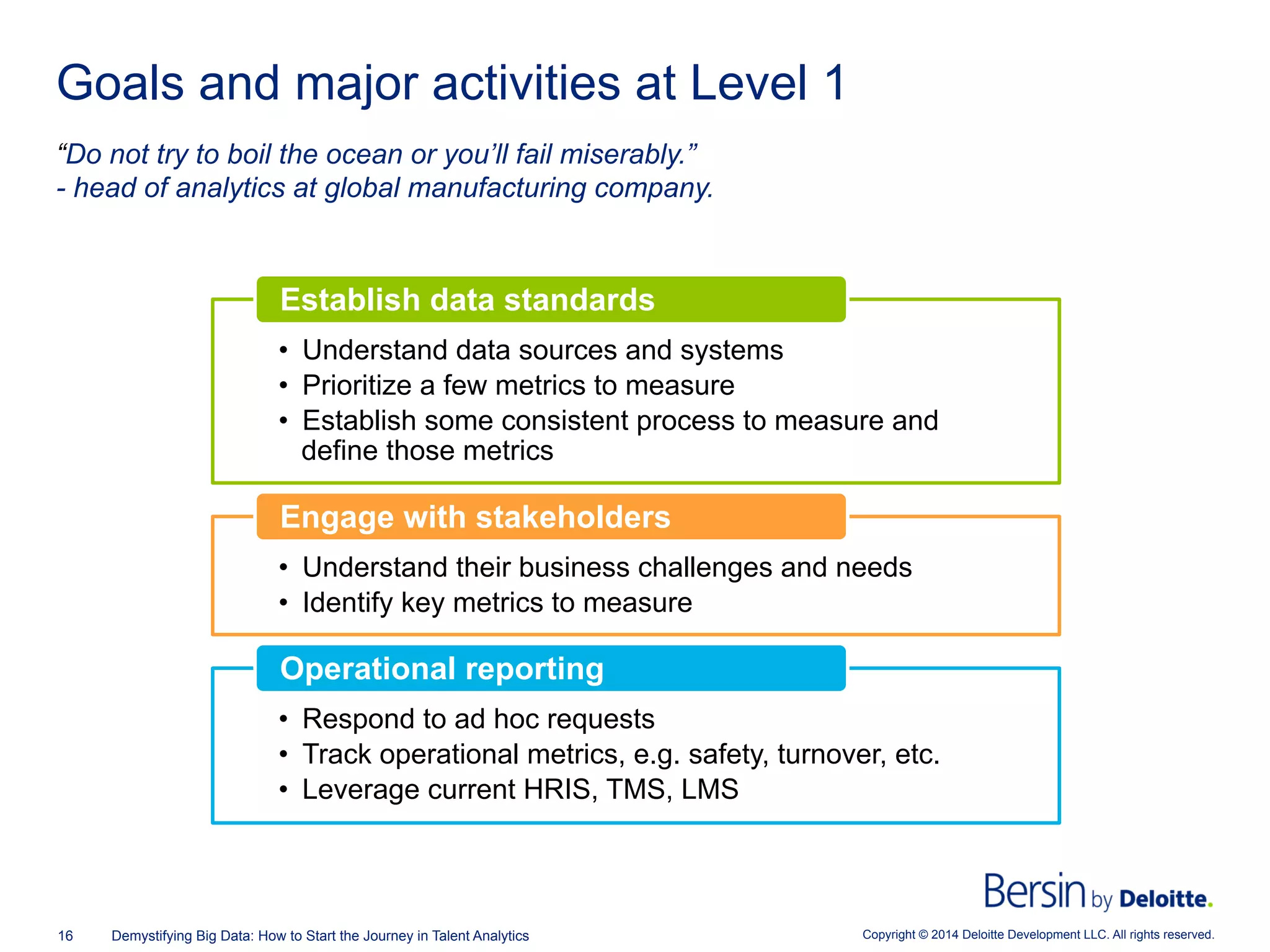 Bersin by Deloitte - Demystifying Big Data | PDF