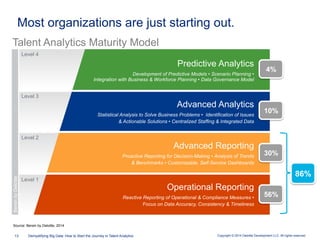 Bersin by Deloitte - Demystifying Big Data | PDF | Human Resources ...