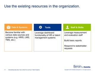 Bersin by Deloitte - Demystifying Big Data | PDF