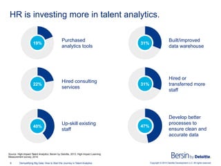 Bersin by Deloitte - Demystifying Big Data | PDF | Human Resources ...