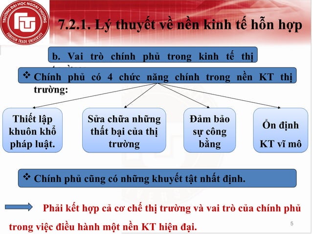 Slide - C7.ppt mon lich su cac hoc thuyet kinh te | PPT