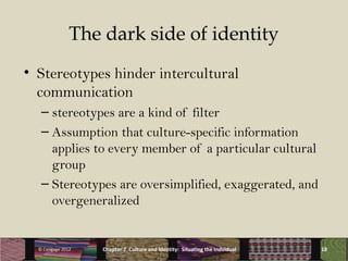 slide-chap-4-week-10-11-individual-and-identity.pdf