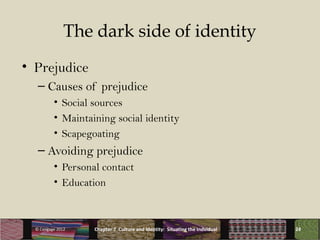 slide-chap-4-week-10-11-individual-and-identity.pdf