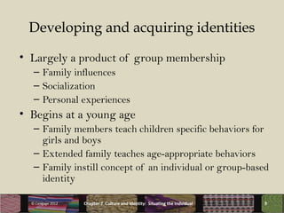 slide-chap-4-week-10-11-individual-and-identity.pdf