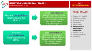 Slide-CIV-301-CIV-06-07-Metodologi-Amdal.pdf