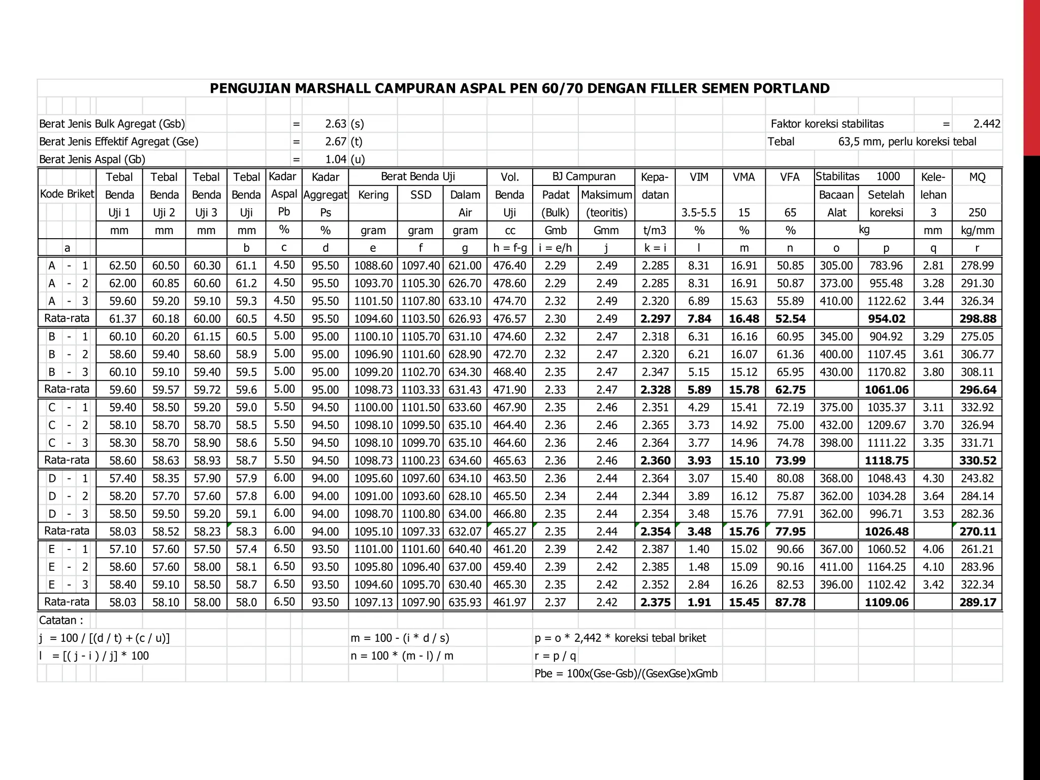 pertemuan-10-perencanaan-campuran-beraspal.pdf