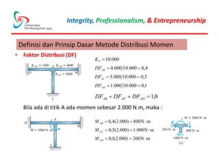 ppt analisa struktur statis tak tentu metode distribusi momen 1 | PDF
