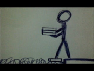 #safaDojo - Coding Dojo Go lang | PDF