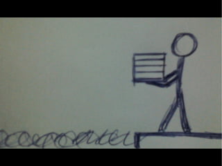 #safaDojo - Coding Dojo Go lang | PDF