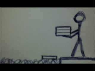 #safaDojo - Coding Dojo Go lang | PDF