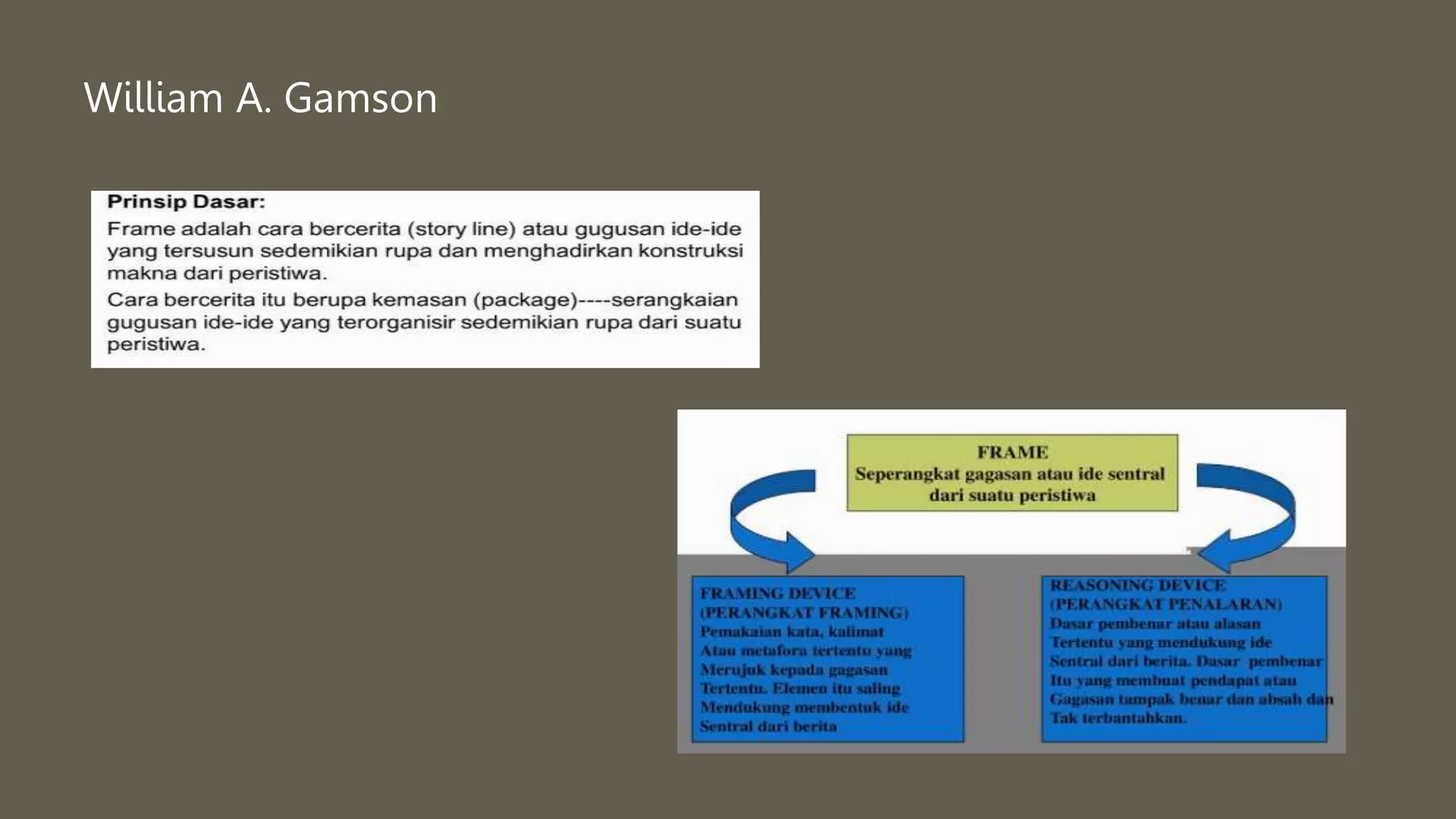 Analisis Framing.pptx