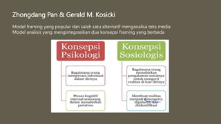 Analisis Framing.pptx