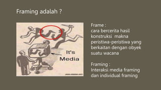 Analisis Framing.pptx