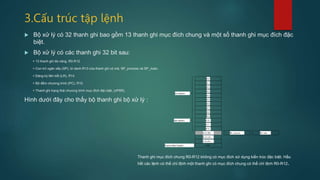slide-cortex-m4.pptx