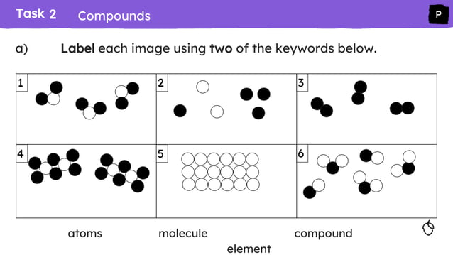 slide-deck-of-atomic-compounds-elements.pptx