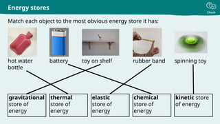 Learn about Energy and its applications to real life | PPTX